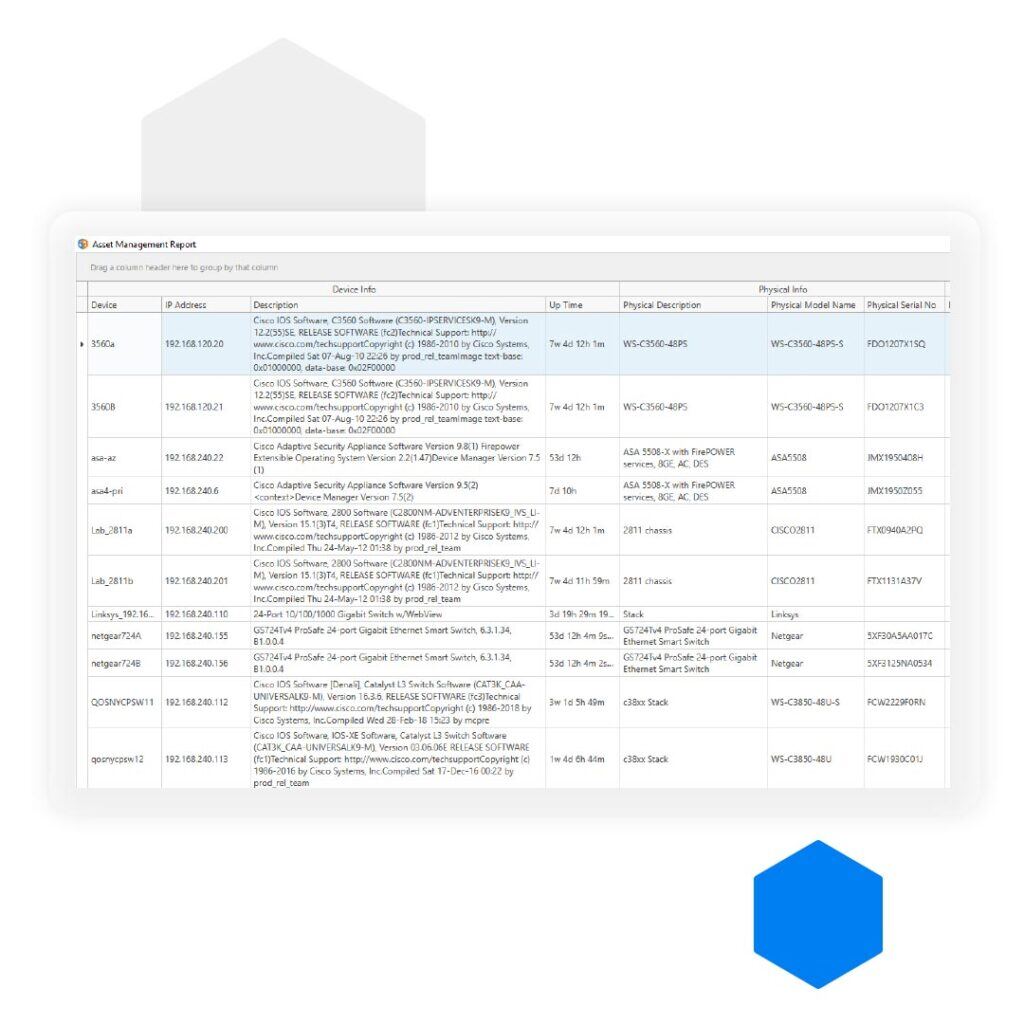 bitB Dynamic Network Mapping Software | QoS Networking